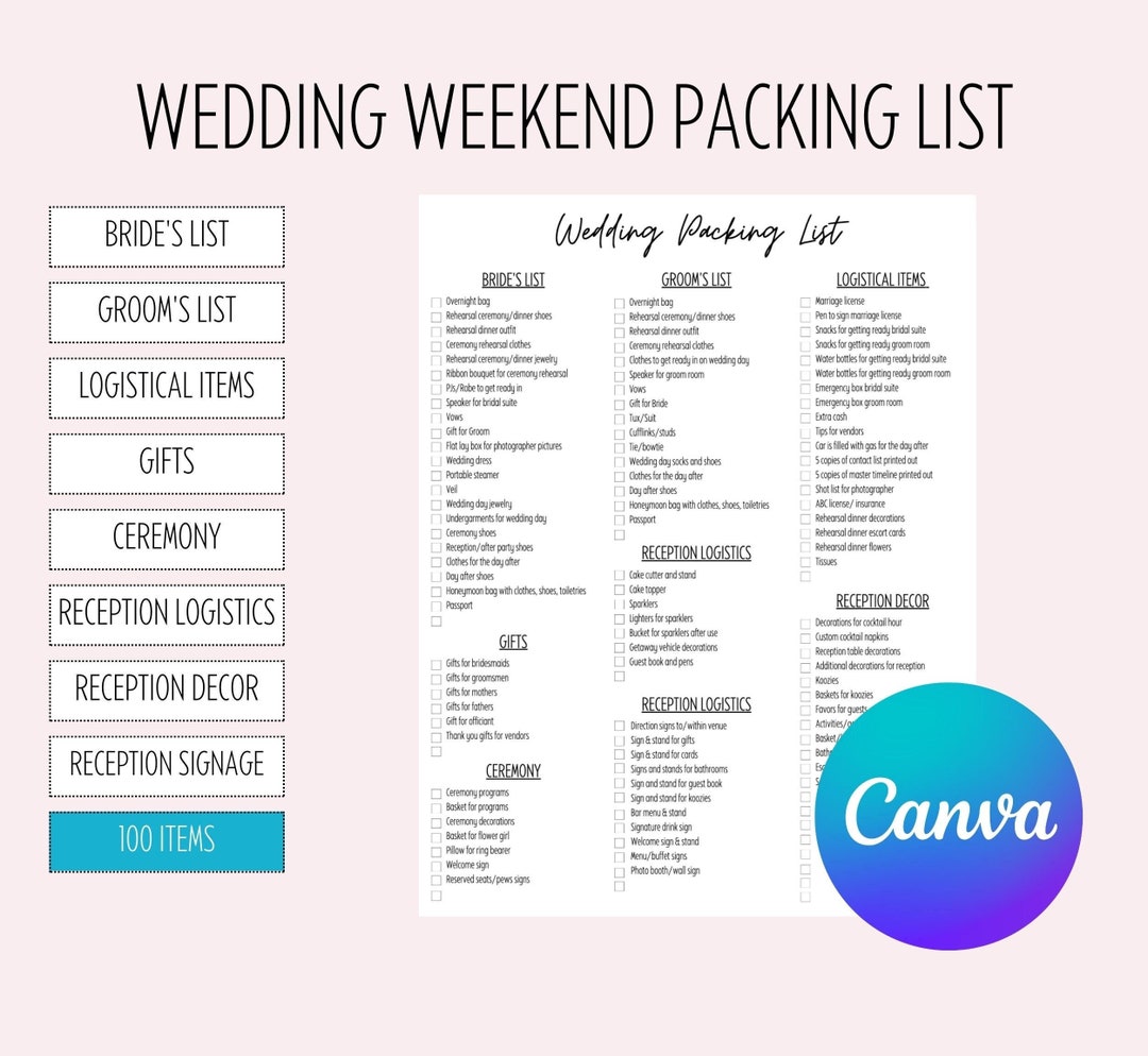 CANVA Template Wedding Weekend Packing List, Everything to Buy & Pack ...