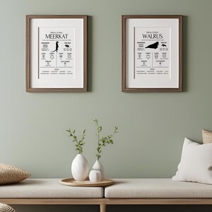 Primal Zodiac Poster for AQUARIUS Signs | Discover Your Spirit Animal ...