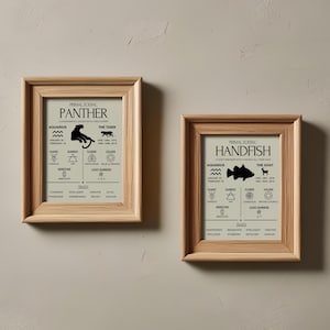 Primal Zodiac Poster for AQUARIUS Signs | Discover Your Spirit Animal ...