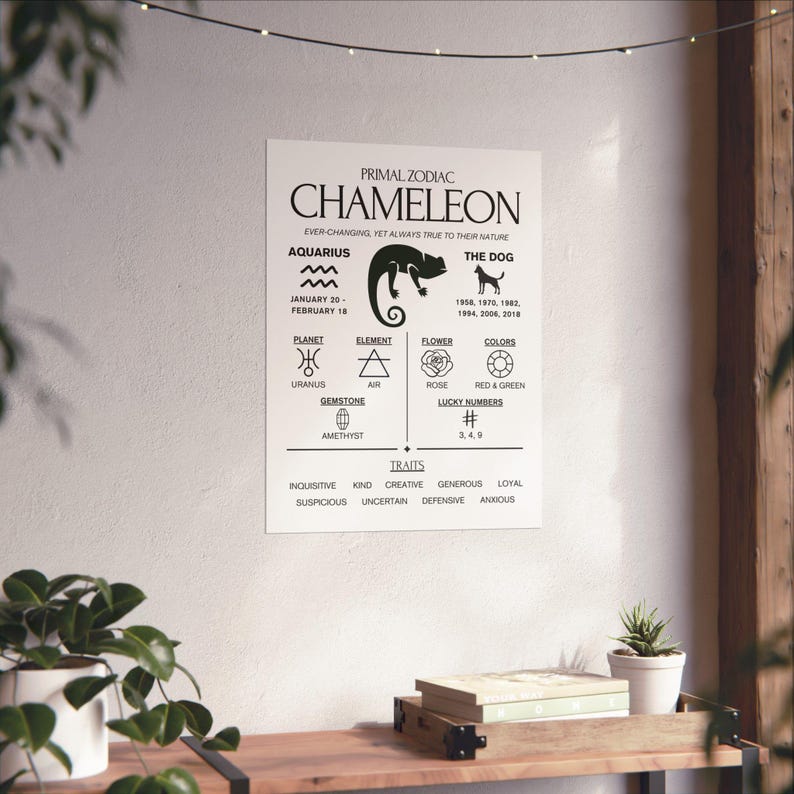 Primal Zodiac Poster for AQUARIUS Signs | Discover Your Spirit Animal ...