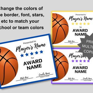 EDITABLE Basketball Award Certificates | Basketball Awards | End of ...