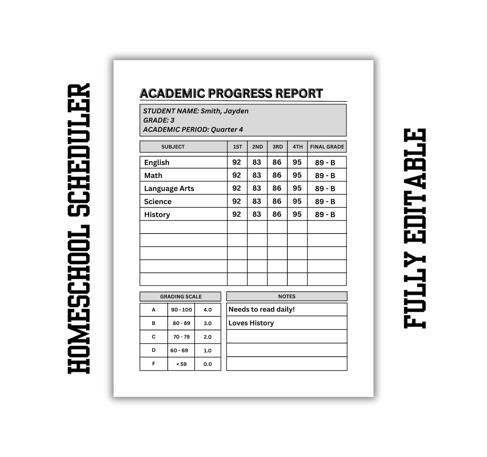 Homeschool Record Keeping Set: Editable Progress Reports, Transcripts ...