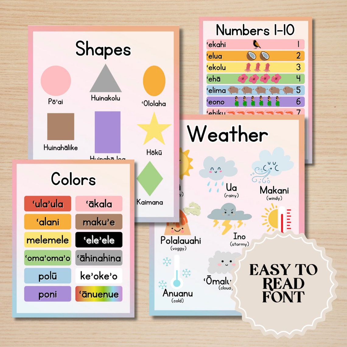 Hawaiian Language Basics Posters Printable PDF - Etsy