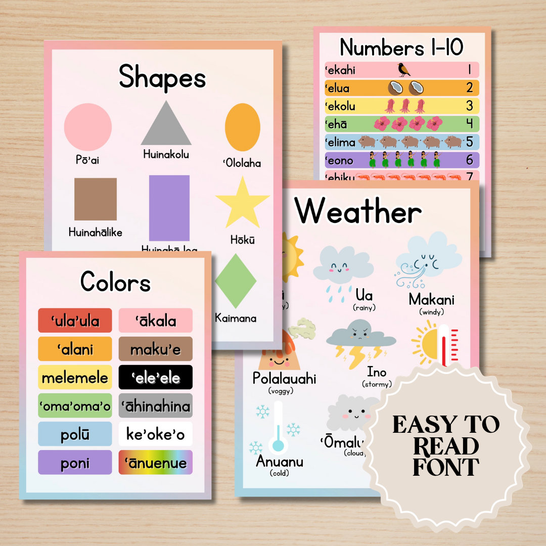 Hawaiian Language Basics Posters Printable PDF - Etsy
