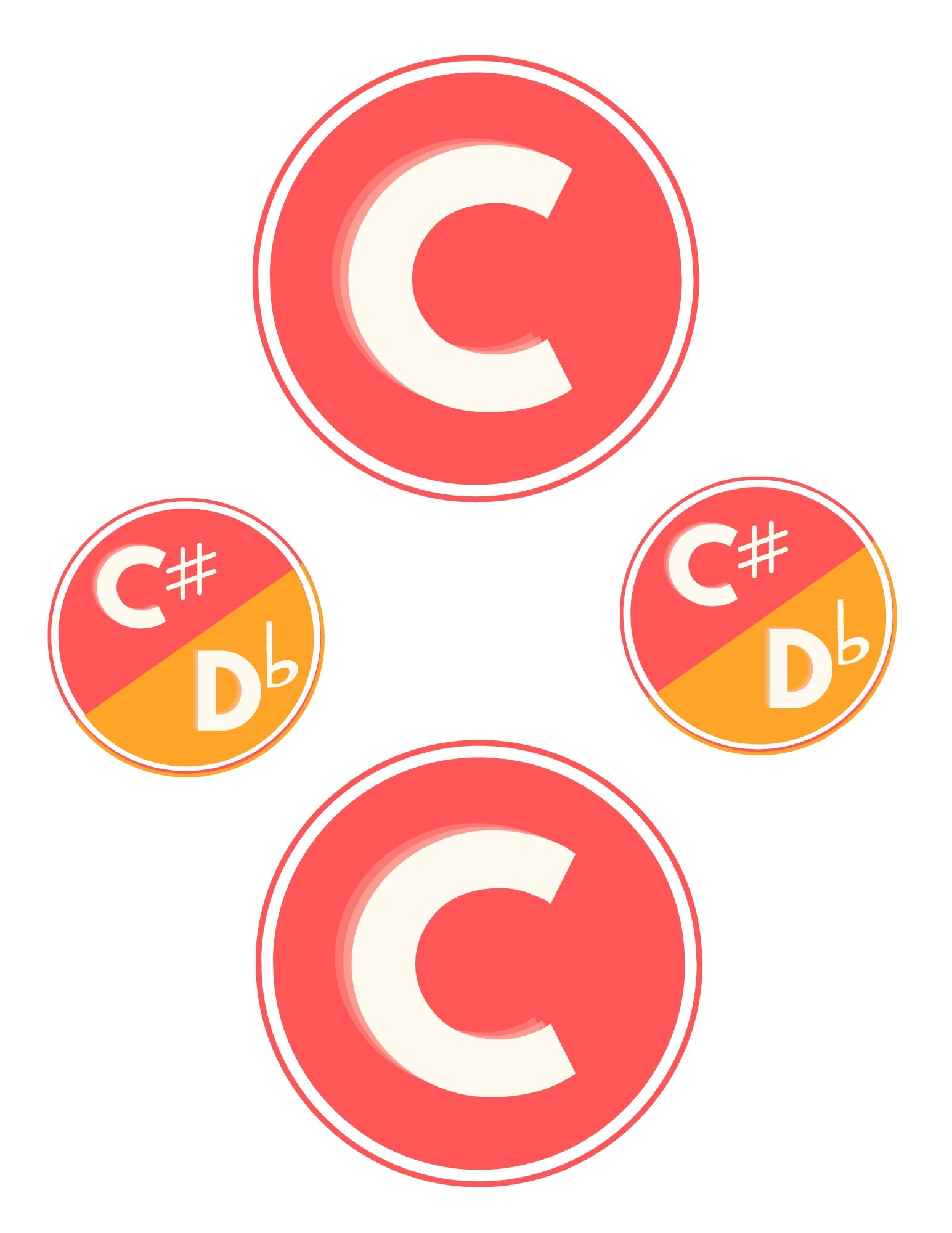 Boomwhacker Color Compatible Chromatic Scale (works Great for Piano Too ...