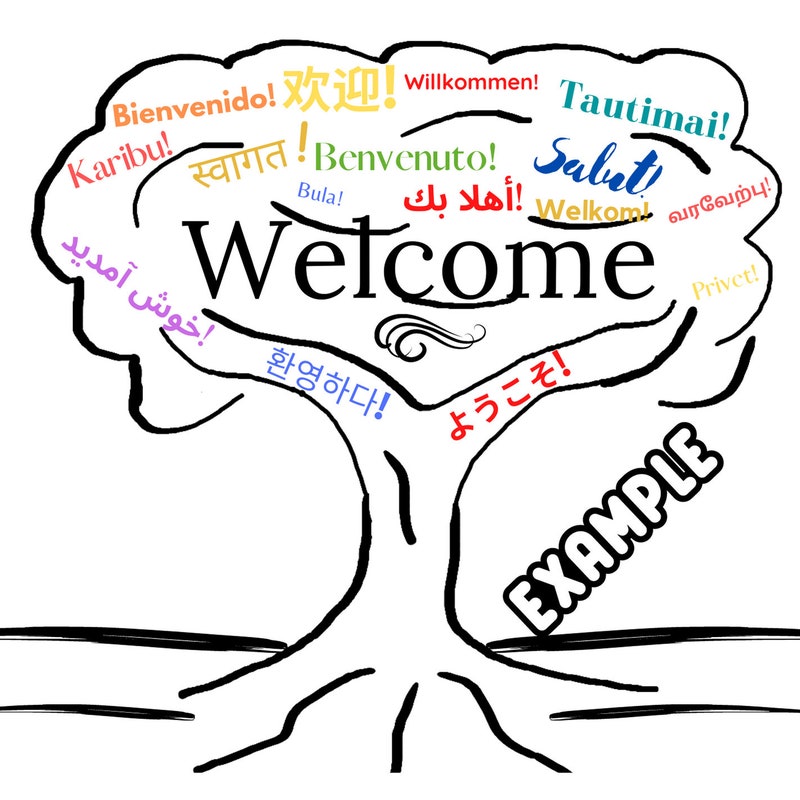 Welcome Languages - Etsy