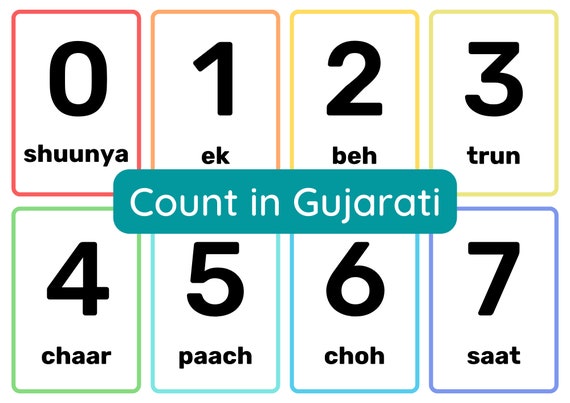 Gujarati Numbers 1 20