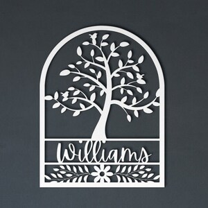 Tree of Life Metal Art for Front Door Family Surname Monogram Decor for ...