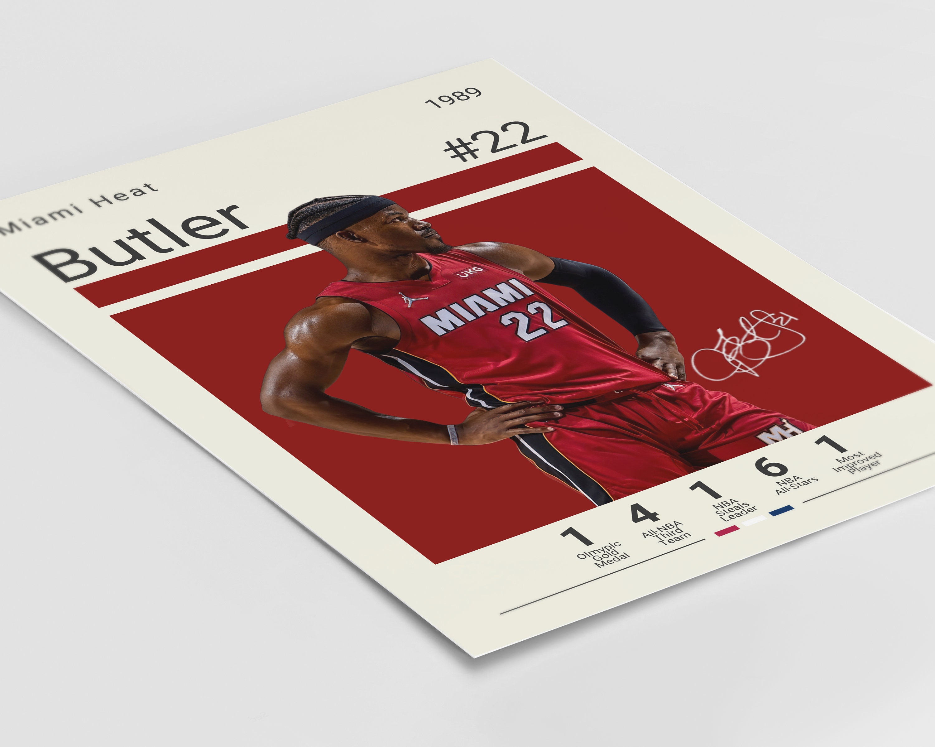 Jimmy Butler Poster, Miami Heat Basketball Print, Basketball Poster ...