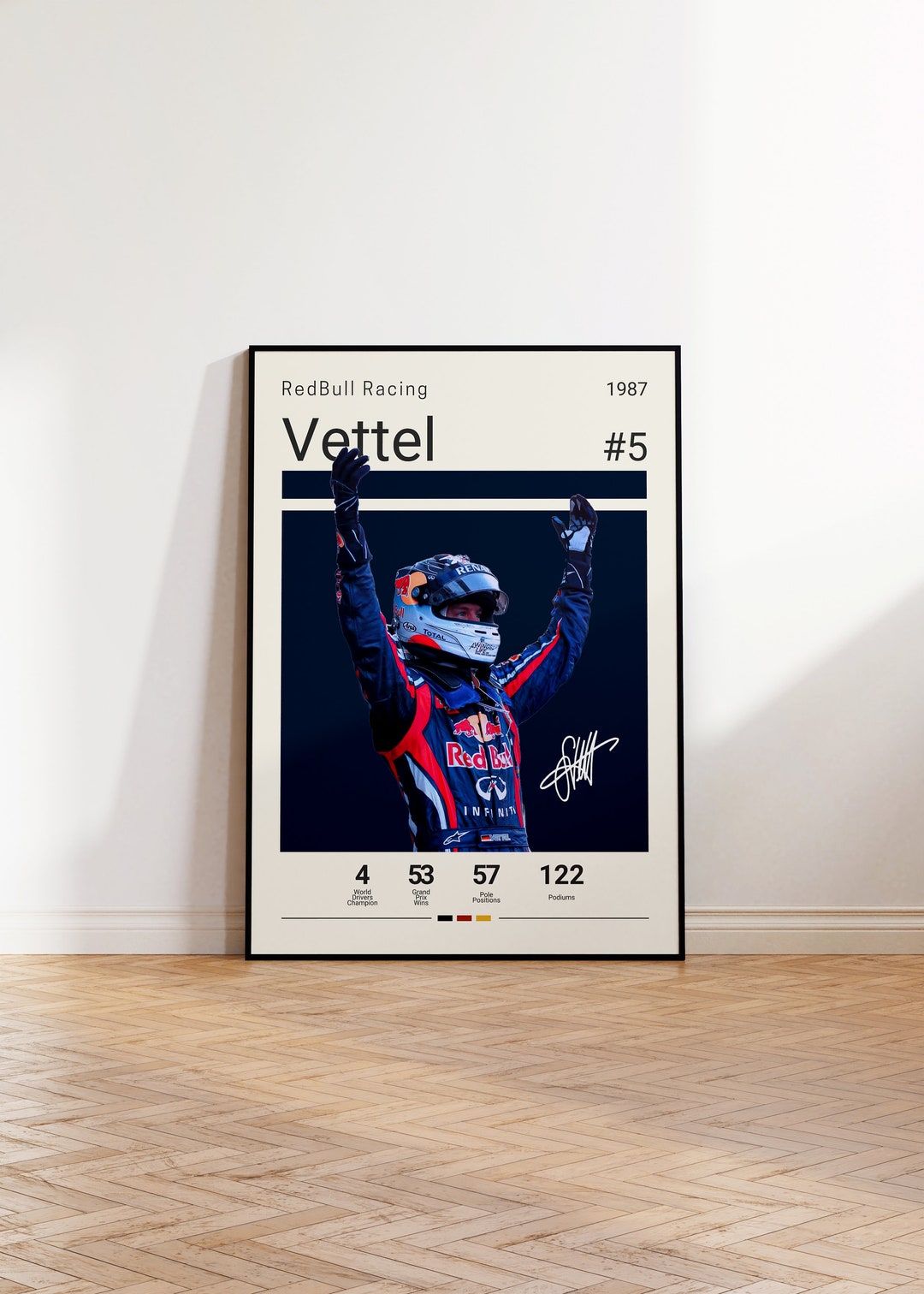 Sebastian Vettel Poster, F1 Racing Poster, F1 Fan Gift, Formular One ...