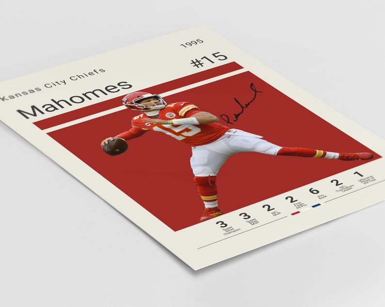 Patrick Mahomes Poster, Kansas City Chiefs Poster, NFL Fan Gifts, NFL ...