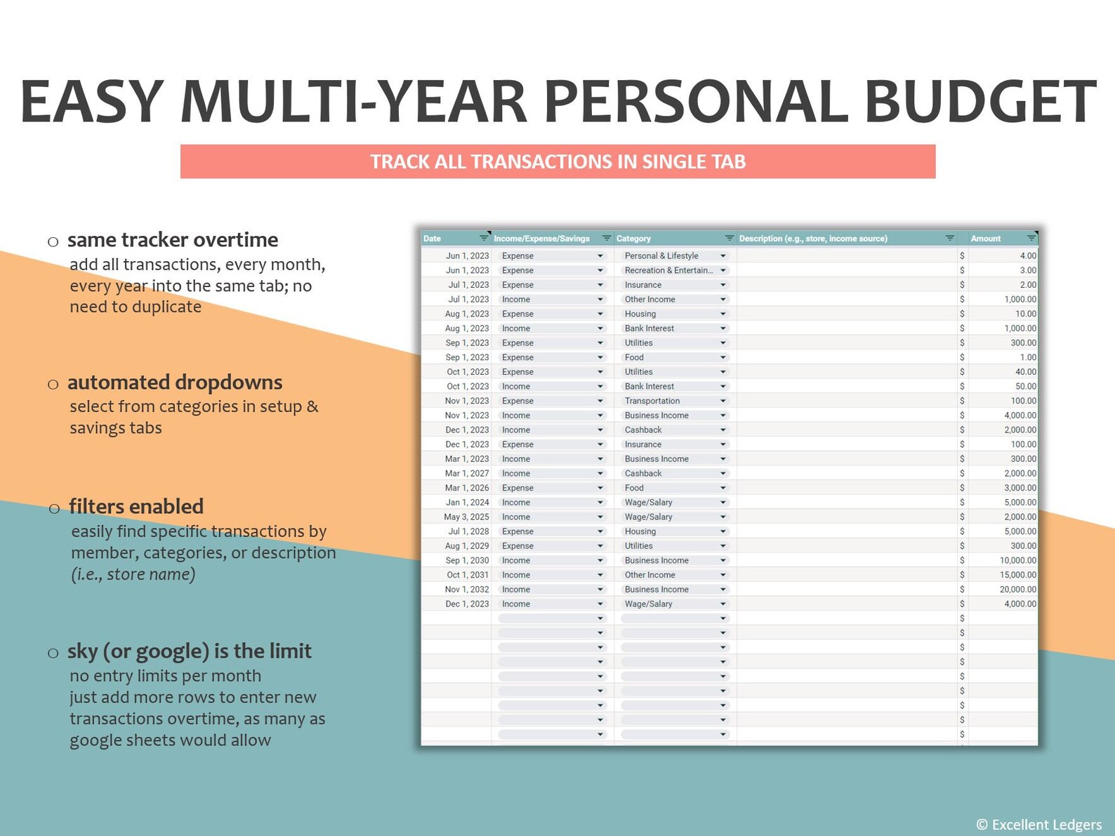 Easy Budget Spreadsheet: Multi-year Cash Flow Tracker (google Sheet) - Etsy