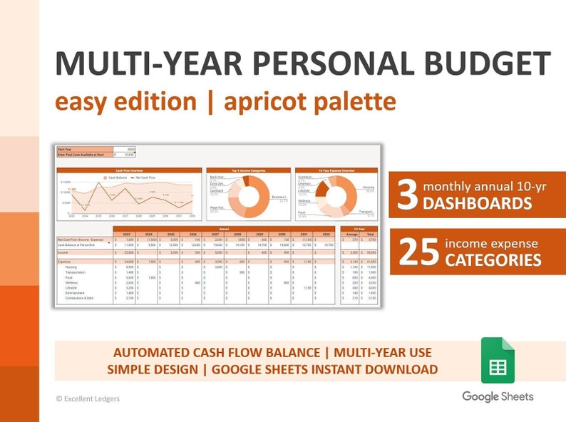Easy Multi-year Budget Spreadsheet on Google Sheet, Budget Planner ...