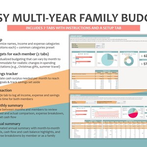 Easy Multi-year Family Budget Spreadsheet on Google Sheet for Couples ...
