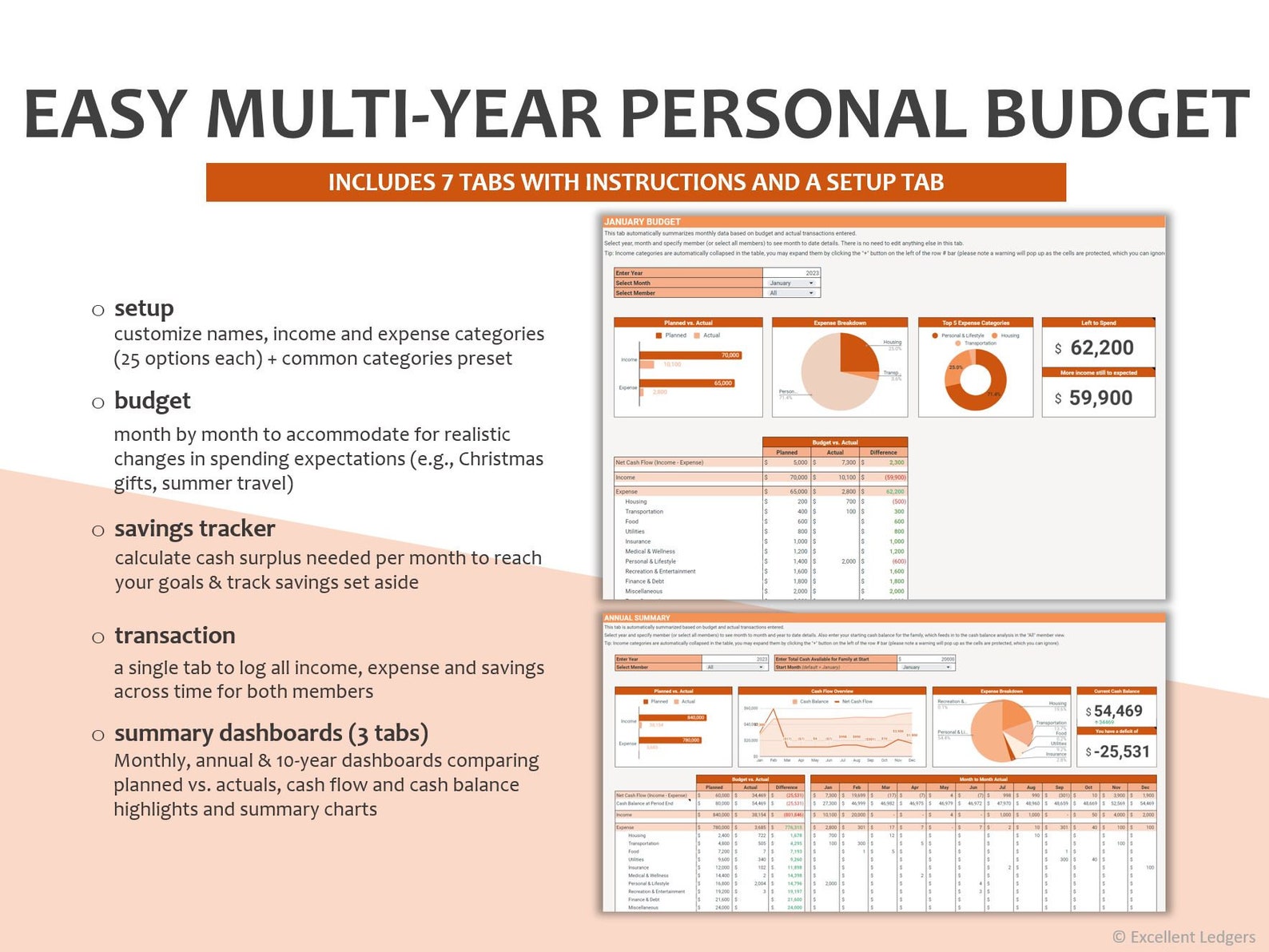 Easy Multi-year Budget Spreadsheet on Google Sheet, Budget Planner ...