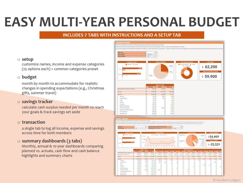 Easy Multi-year Budget Spreadsheet on Google Sheet, Budget Planner ...