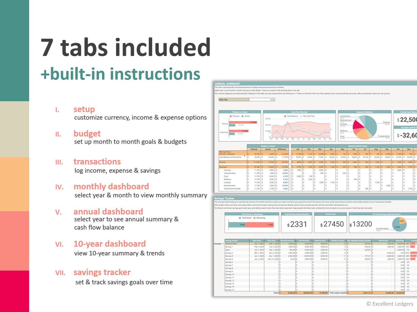 Premium Multi-year Budget Spreadsheet on Google Sheet, Budget Planner ...