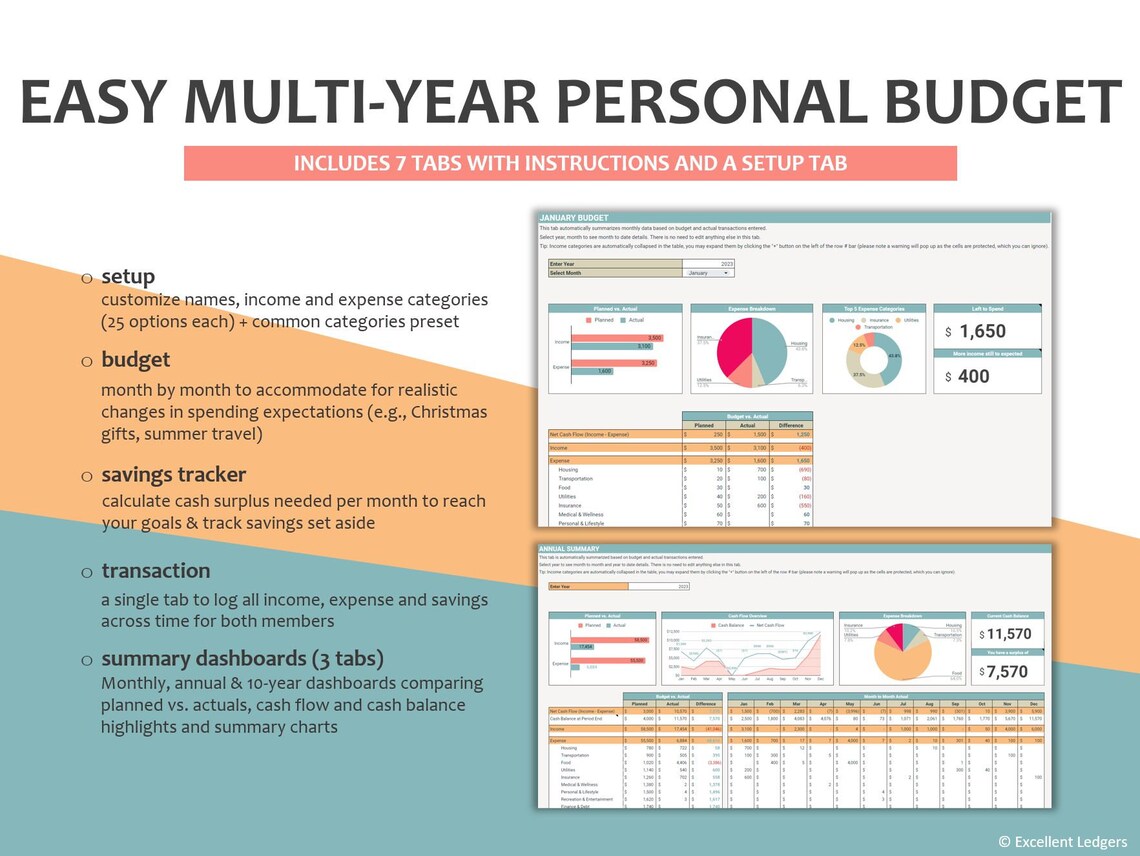 Easy Budget Spreadsheet: Multi-year Cash Flow Tracker (google Sheet) - Etsy