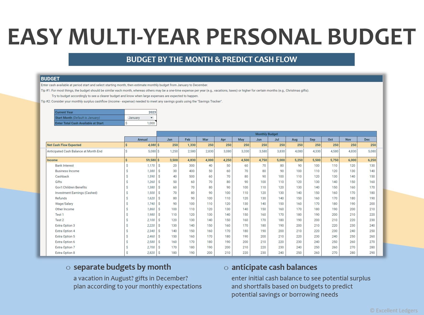 Easy Multi-year Budget Spreadsheet on Google Sheet, Budget Planner ...
