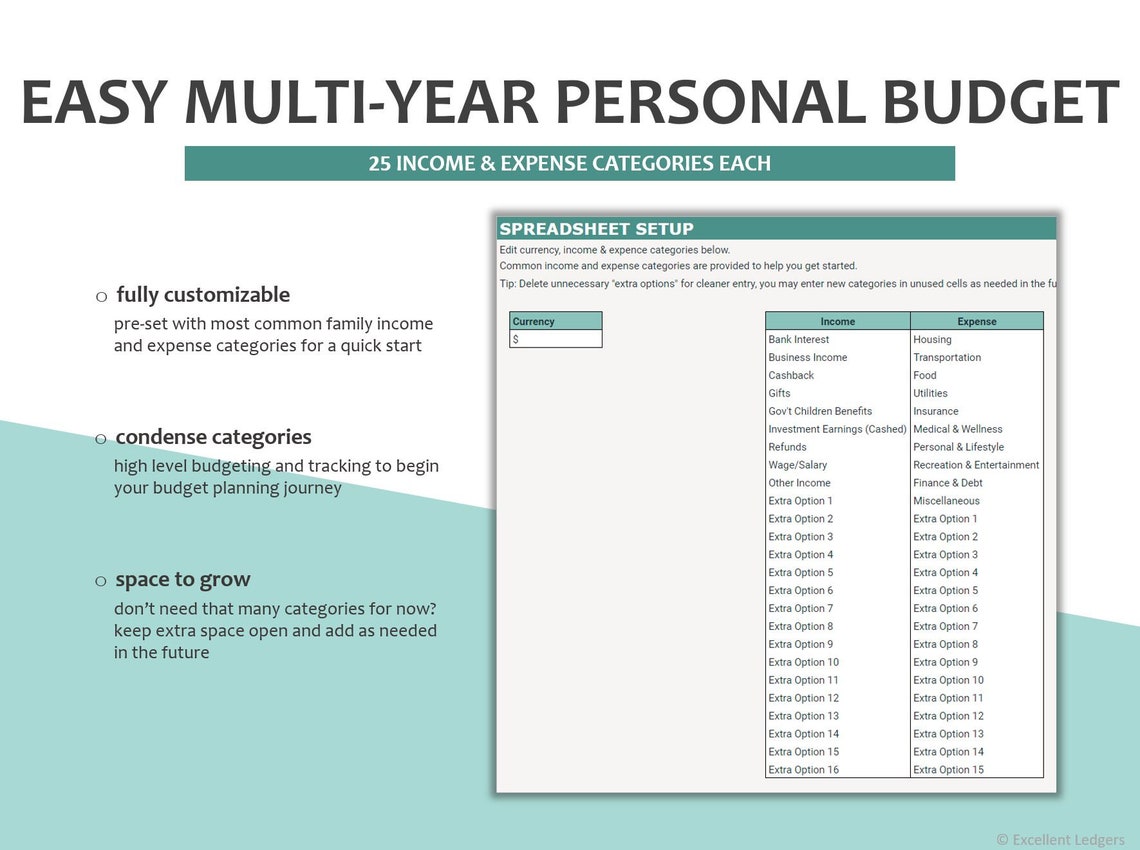 Easy Budget Spreadsheet: Multi-year Cash Flow Tracker (google Sheet) - Etsy