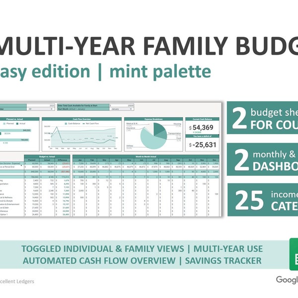 Multi Family Spreadsheet - Etsy
