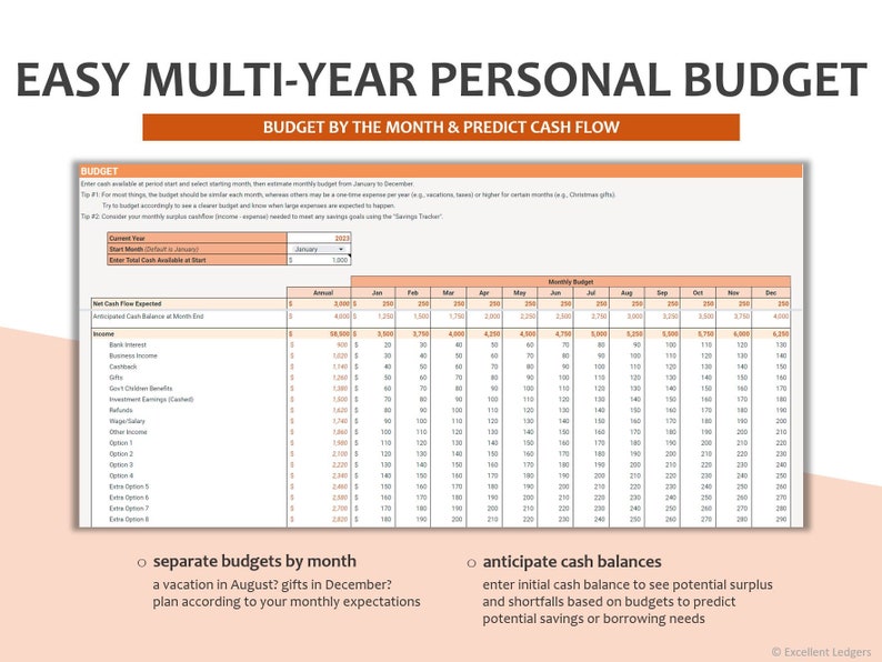 Easy Multi-year Budget Spreadsheet on Google Sheet Budget - Etsy