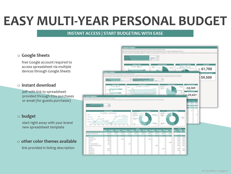 Easy Budget Spreadsheet: Multi-year Cash Flow Tracker (google Sheet) - Etsy