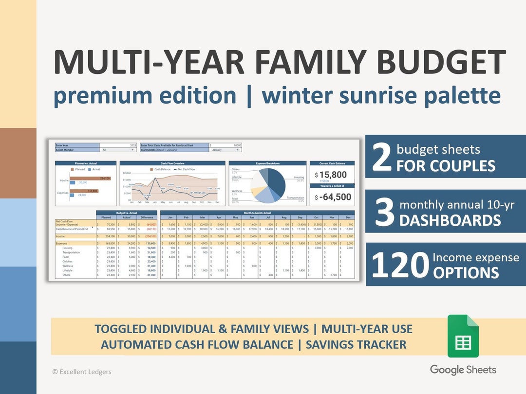 Family Budget Spreadsheet: Multi-year Cashflow Tracker (google Sheet ...