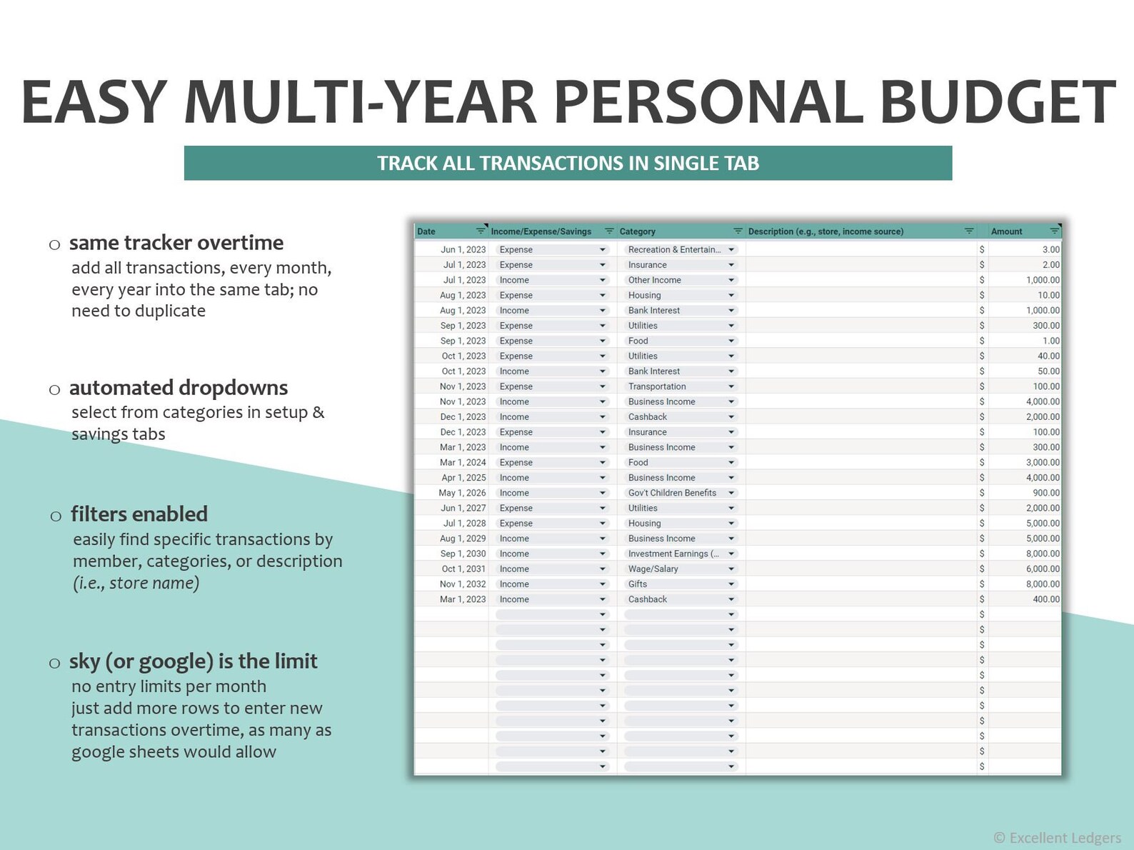 Easy Budget Spreadsheet: Multi-year Cash Flow Tracker (google Sheet) - Etsy