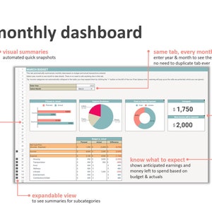 Multi-year Budget Spreadsheet: Cash Flow & Savings Tracker (google ...