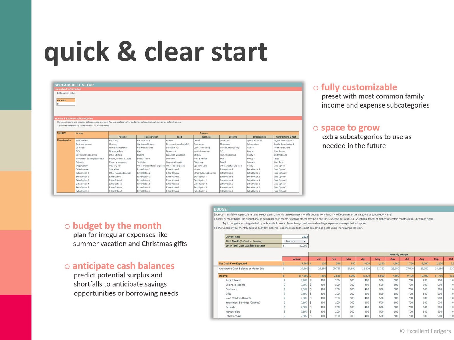 Premium Multi-year Budget Spreadsheet on Google Sheet, Budget Planner ...