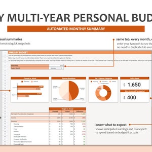 Easy Multi-year Budget Spreadsheet on Google Sheet, Budget Planner ...