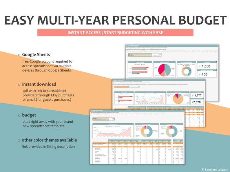 Easy Multi-year Budget Spreadsheet on Google Sheet, Budget Planner ...