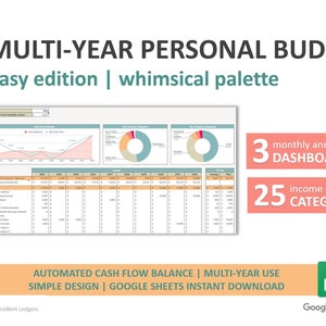 Easy Multi-year Budget Spreadsheet on Google Sheet, Budget Planner ...