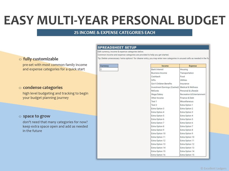 Easy Multi-year Budget Spreadsheet on Google Sheet, Budget Planner ...