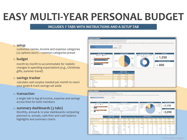 Easy Multi-year Budget Spreadsheet on Google Sheet, Budget Planner ...