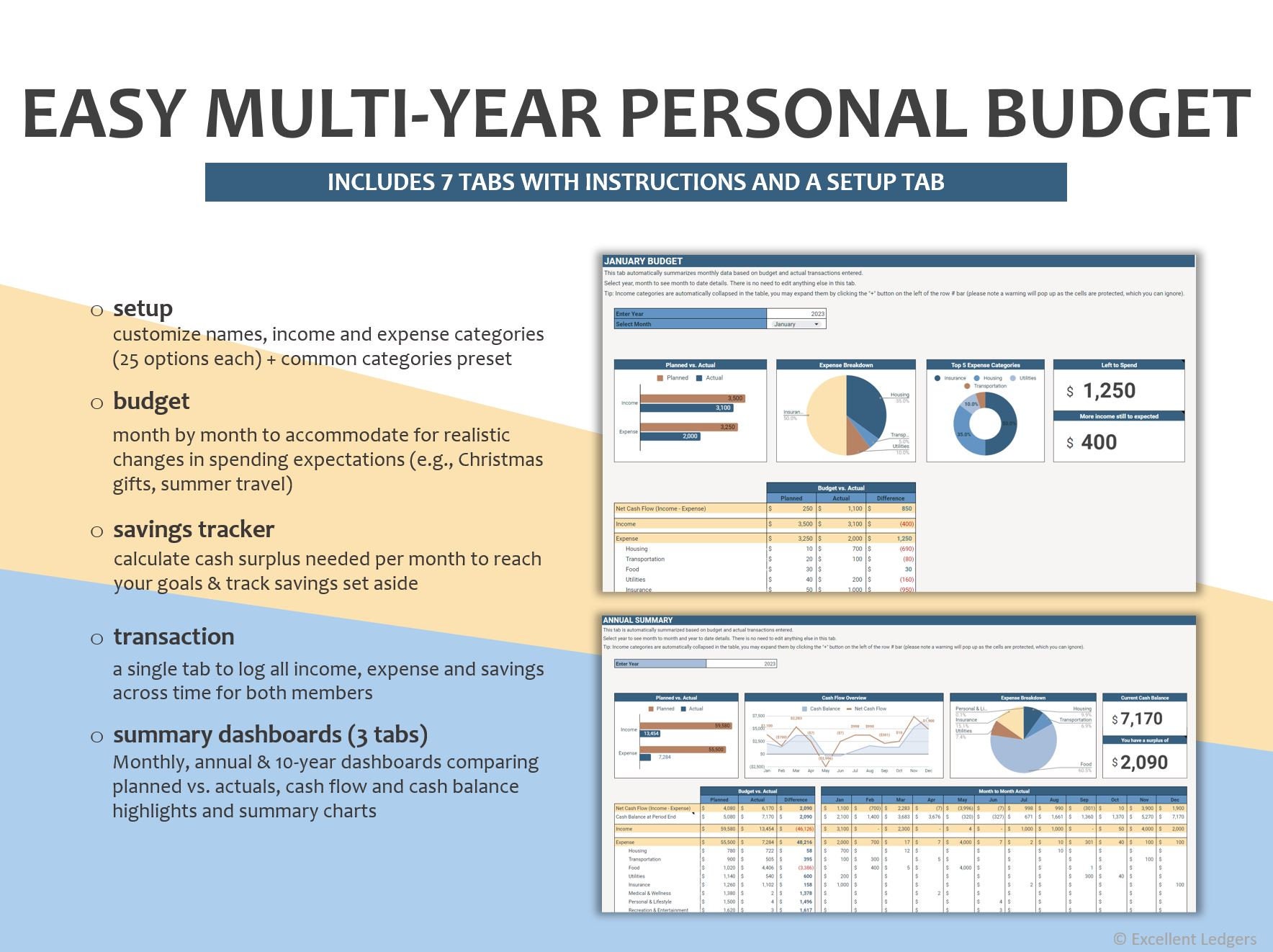 Easy Multi-year Budget Spreadsheet on Google Sheet, Budget Planner ...