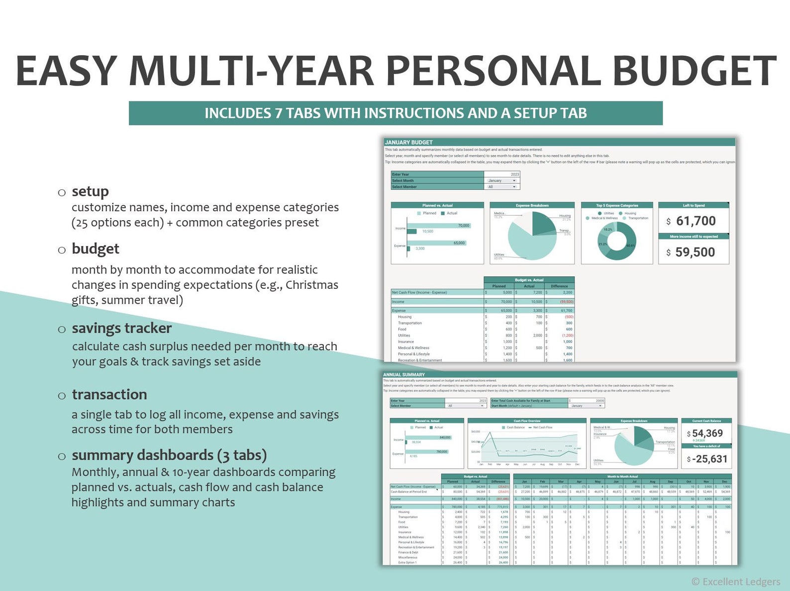 Easy Budget Spreadsheet: Multi-year Cash Flow Tracker (google Sheet) - Etsy