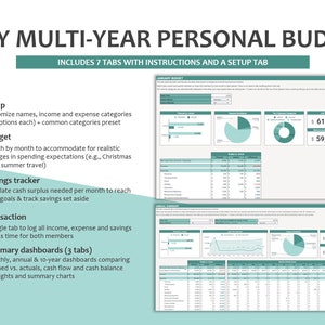 Easy Budget Spreadsheet: Multi-year Cash Flow Tracker (google Sheet) - Etsy