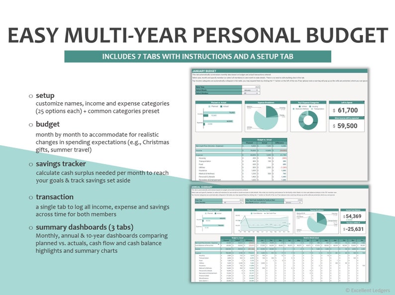 Easy Budget Spreadsheet: Multi-year Cash Flow Tracker (google Sheet) - Etsy