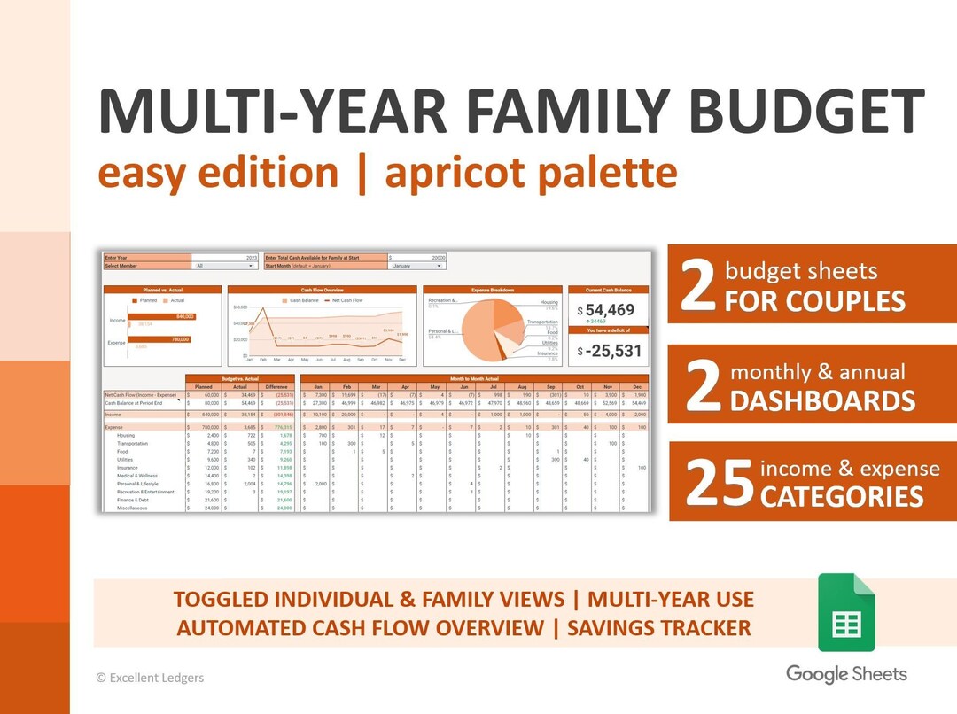 Easy Multi-year Family Budget Spreadsheet on Google Sheet for Couples ...