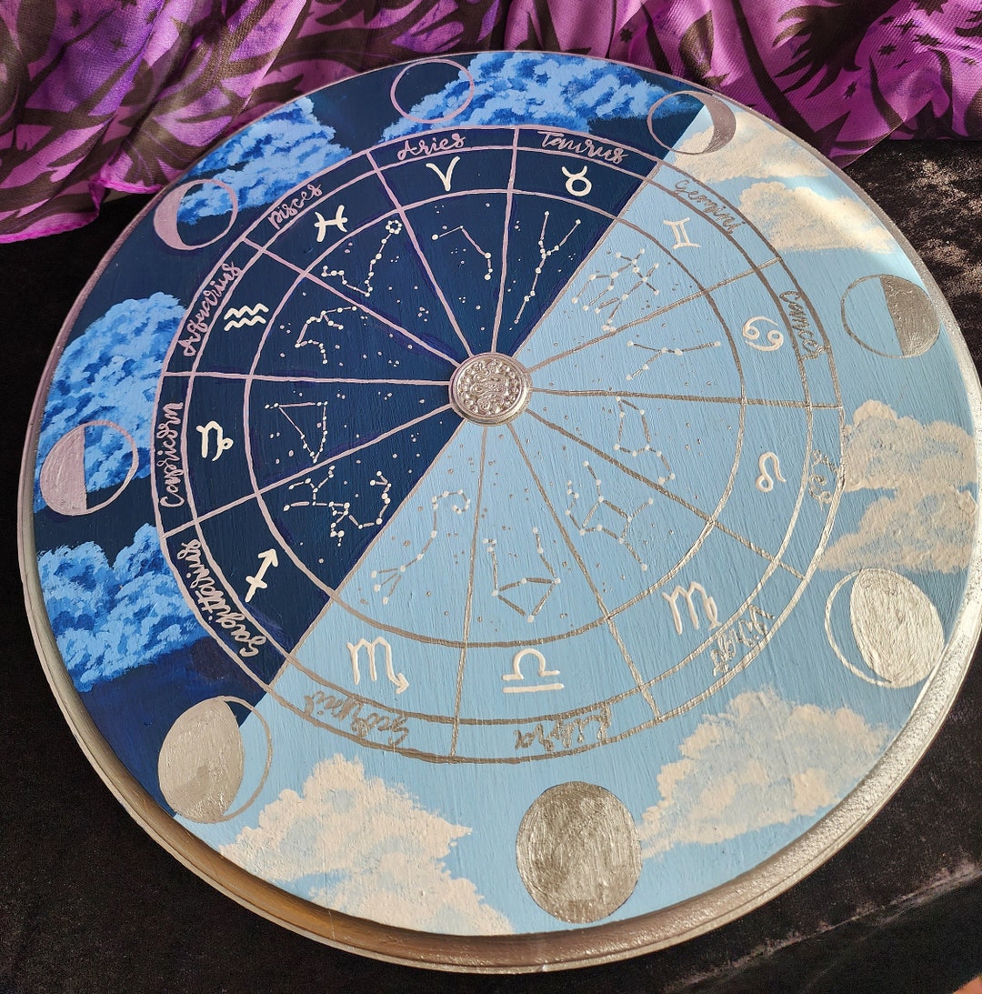 Day & Night Zodiac Moon Phase Plaque / Astrology Plaque / Witchy Gift ...