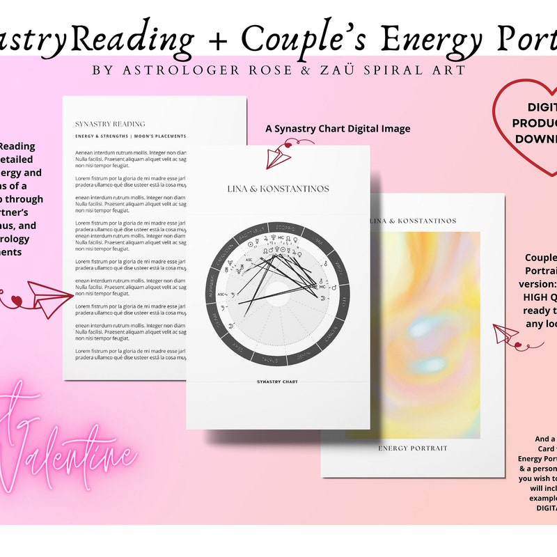 Couples Natal Chart - Etsy