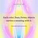 Visual Spirit Guide Reading Aura Art Personal Energy Portrait Psychic ...
