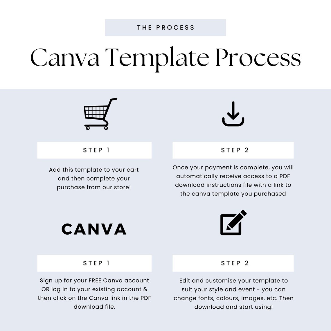 Seating Chart Wedding Template Canva, Editable Printable Seat Plan 1-30 ...