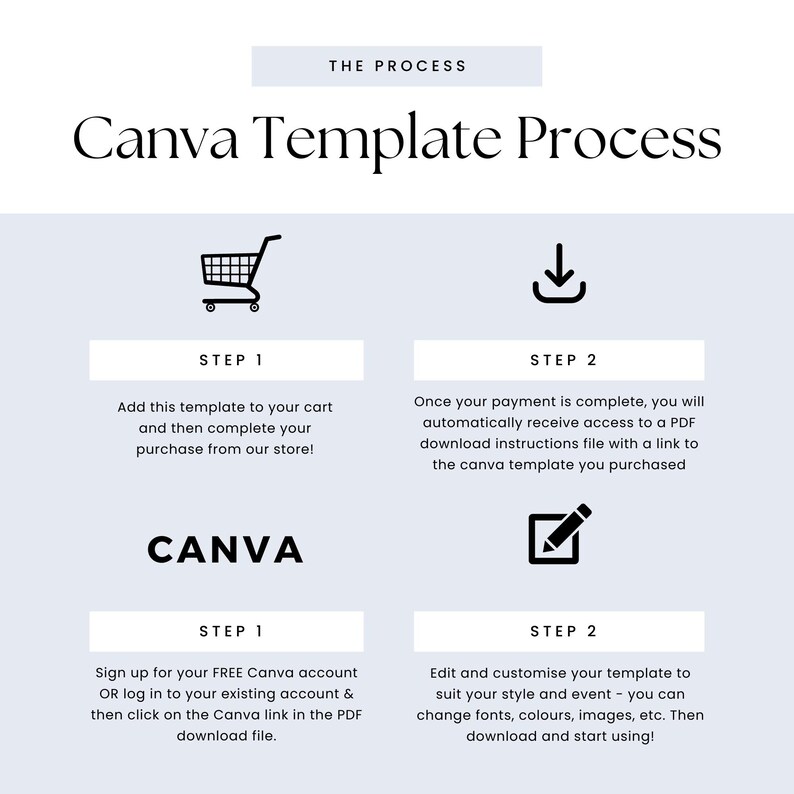 Wedding QR Code Sign Photos, Capture the Love QR Code for Photo Sharing ...