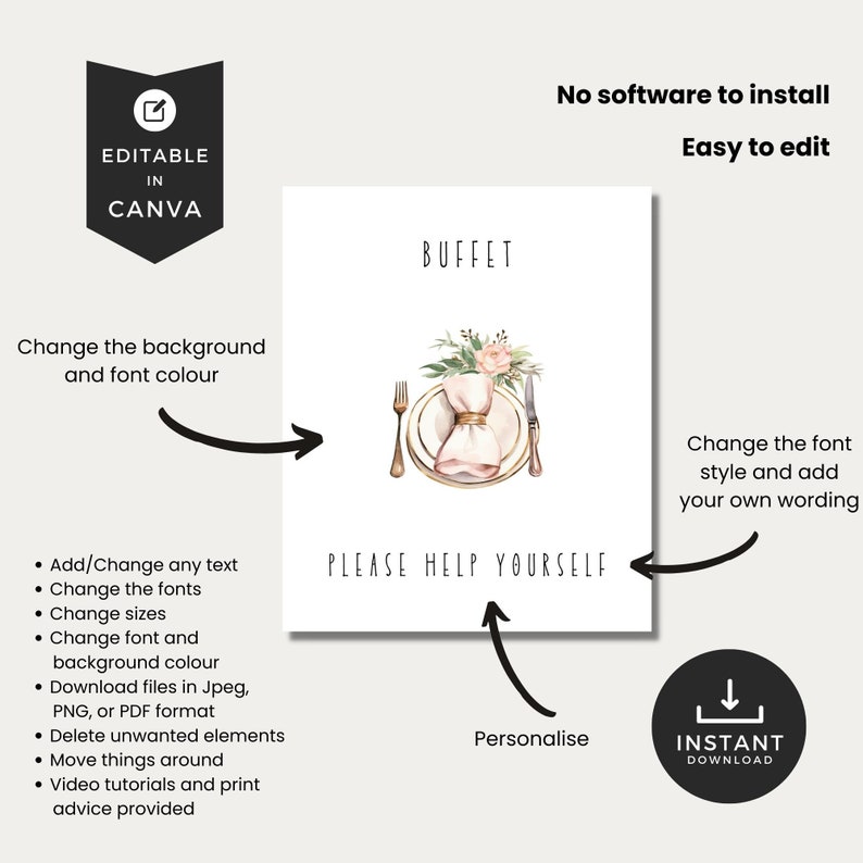 Wedding Buffet Menu Sign Food Menu Wedding Sign Editable - Etsy