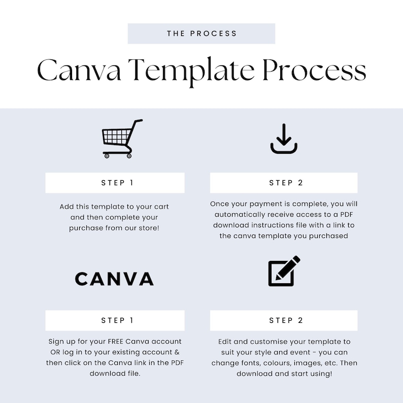 Dessert Table Closed Sign, Dessert Bar Closed Sign, Sweet Treats Menu ...