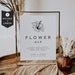 Diy Flower Bar Signs, Bloom Bar Wedding Sign Template, Table Signage ...