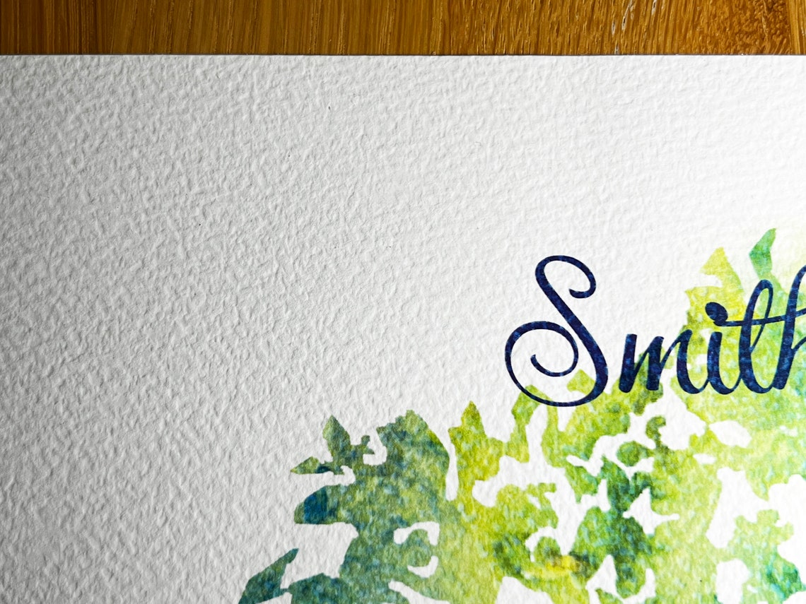 Reverse Family Tree Gift for Parents and Grandparents - Etsy